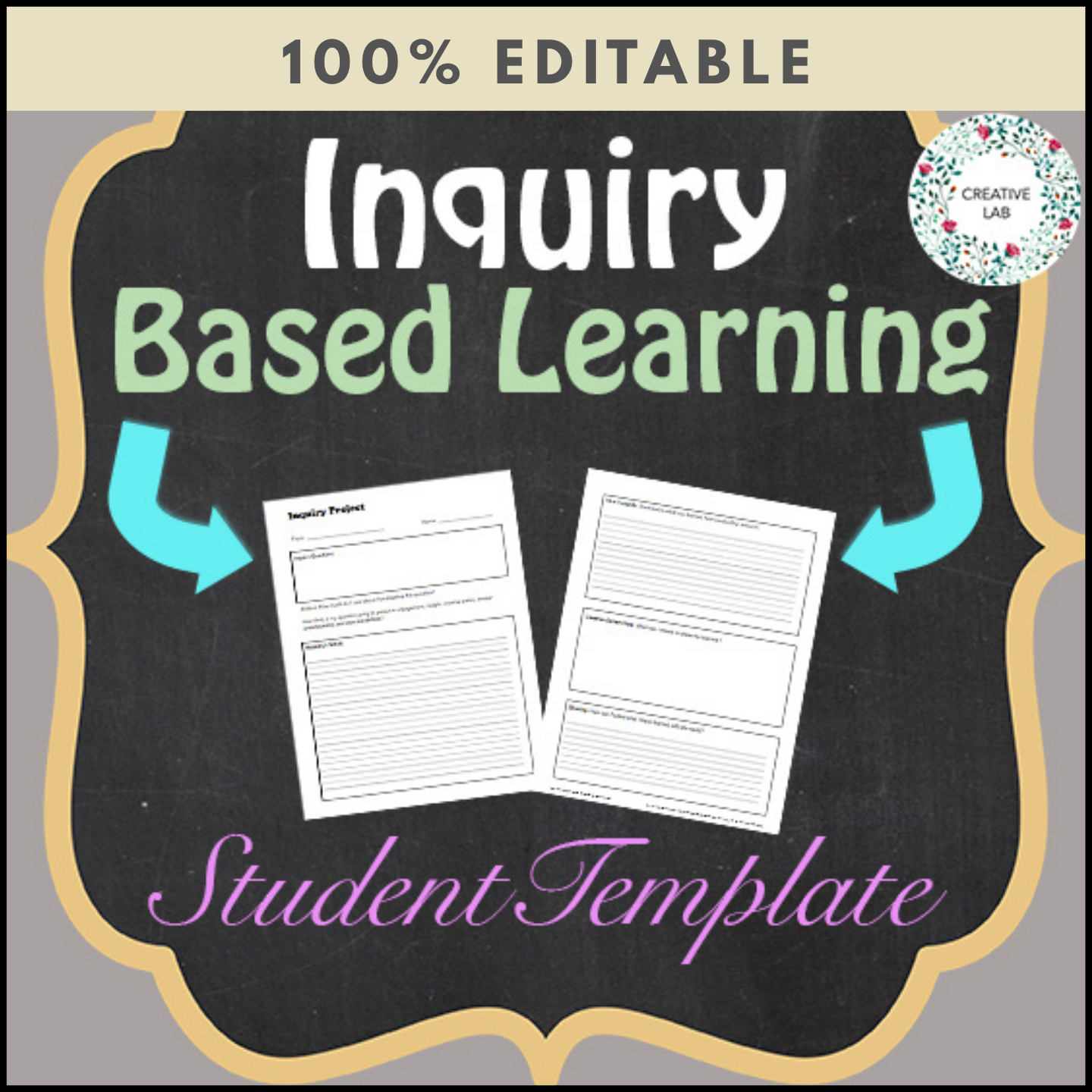 Inquiry Based Learning (Template) - 100% Editable – Creative Lab