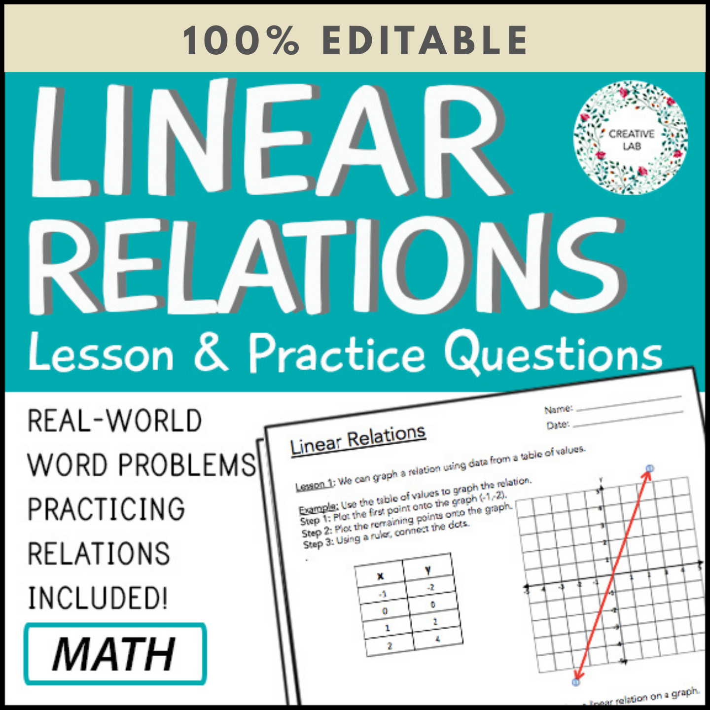 Linear Relations - Practice Questions - 100% Editable – Creative Lab