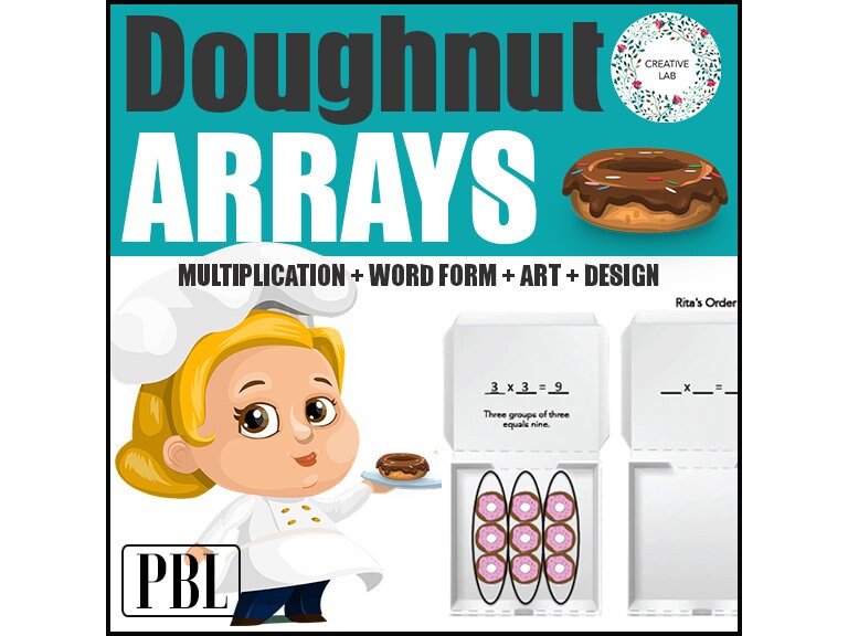 Math Multiplying Donut Doughnut Arrays Multiplication Pbl Pri