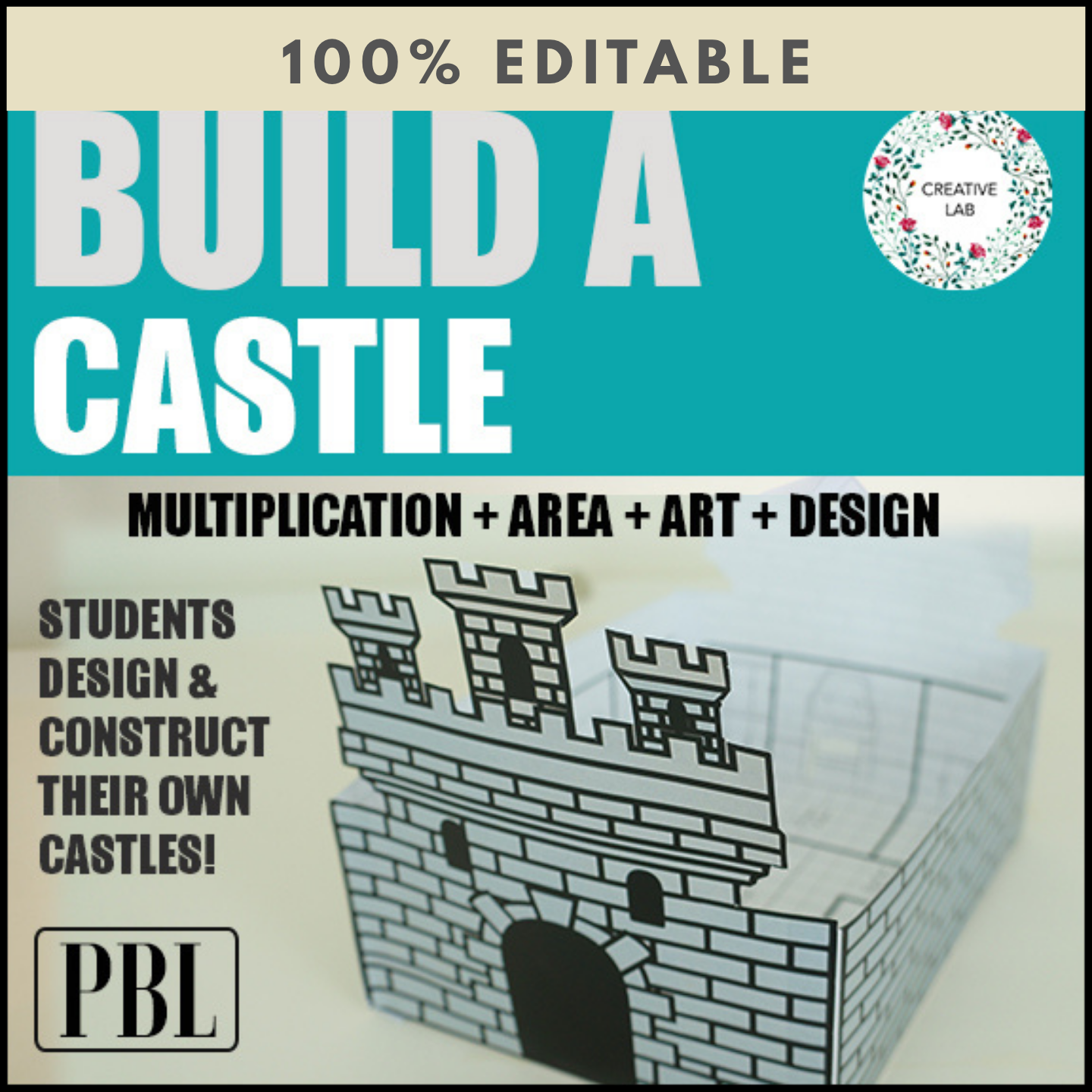 Build a Castle - Math Craft - Multiplication Area Perimeter PBL - 100% ...