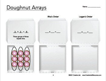 Math Multiplying Donut / Doughnut Arrays - Multiplication - PBL // Pri ...